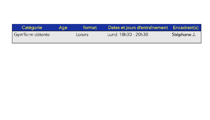 GYM Form'détente :: Labailleuloise